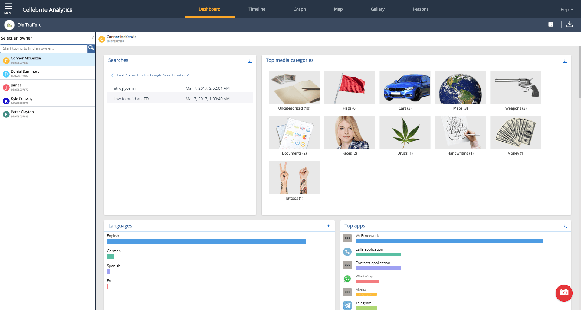 Cellebrite Pathfinder - Cellebrite