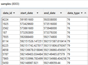 How Health App Data Improves Location Accuracy and Activity ...