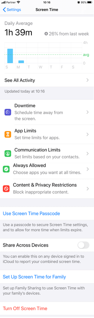 A Look Into Apple’s Screen Time Feature and What Insights It Lends To ...