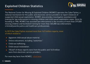 How Digital Investigative Solutions Help Solve Child Exploitation Cases ...