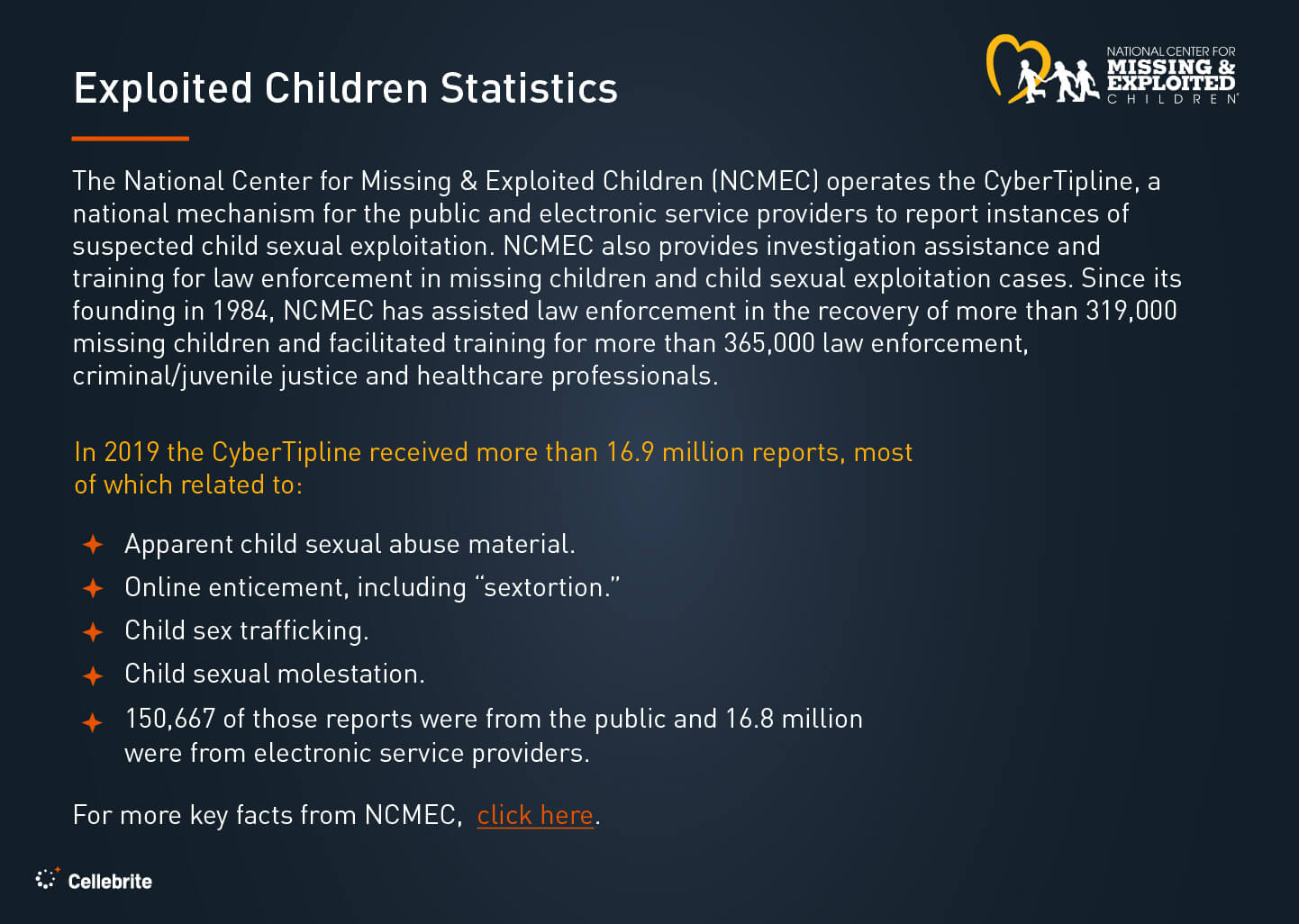 How Digital Investigative Solutions Help Solve Child Exploitation Cases ...