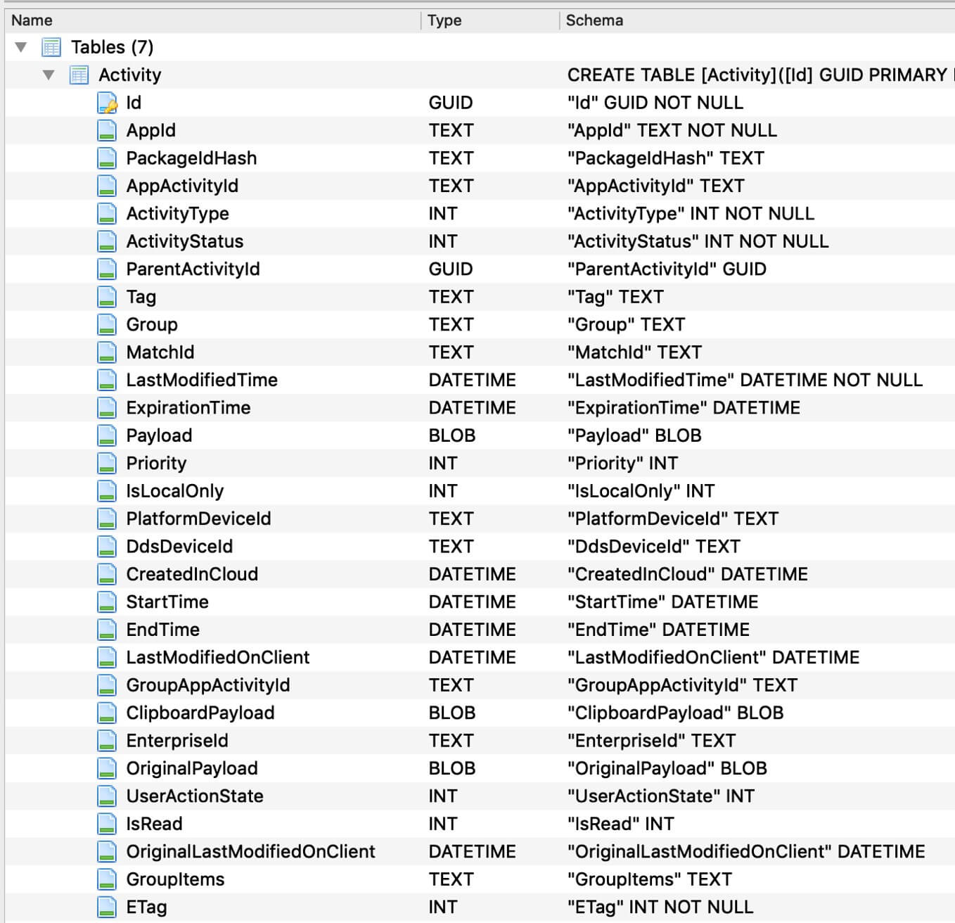Exploring the Windows Activity Timeline, Part 1: The High Points ...