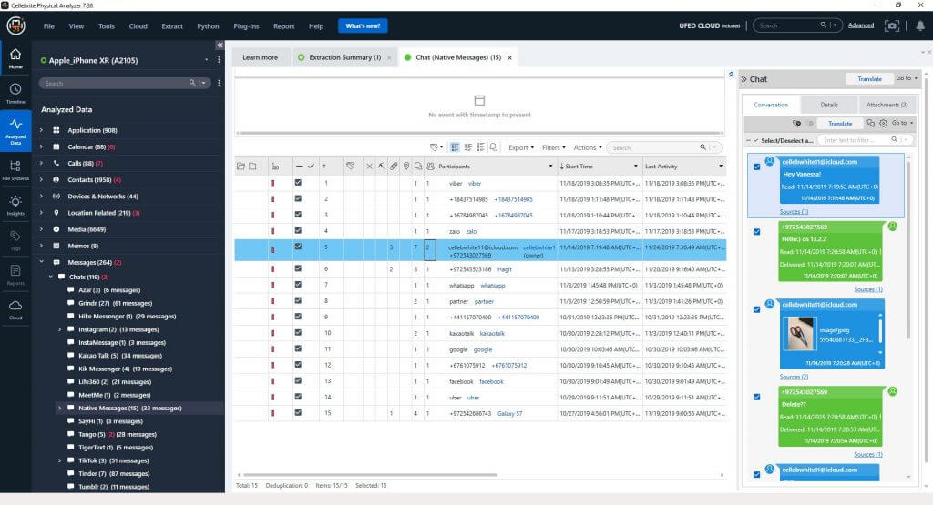 Cellebrite's New Consolidated Approach: Text Message Analyzer