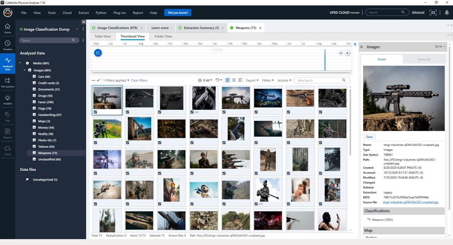 How Image Classification Delivers A New Examination Experience in ...