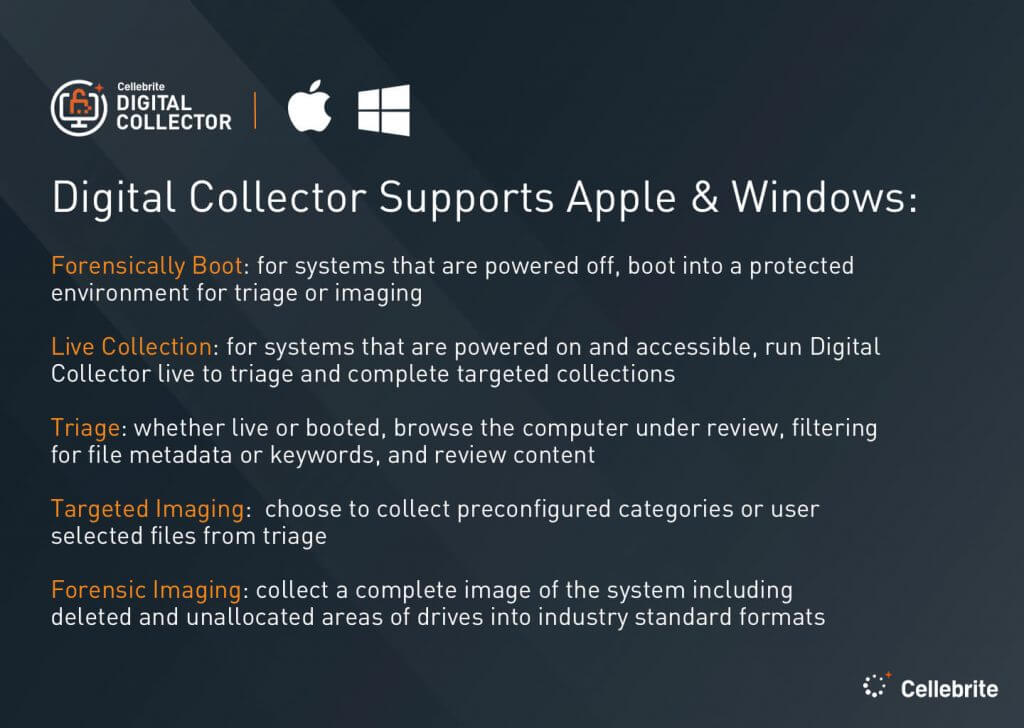 Cellebrite Announces Industry’s First All-In-One Solution For Data ...