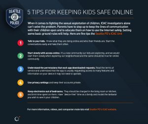 Child Abuse Prevention: Seattle PD's ICAC Unit's Daily Efforts