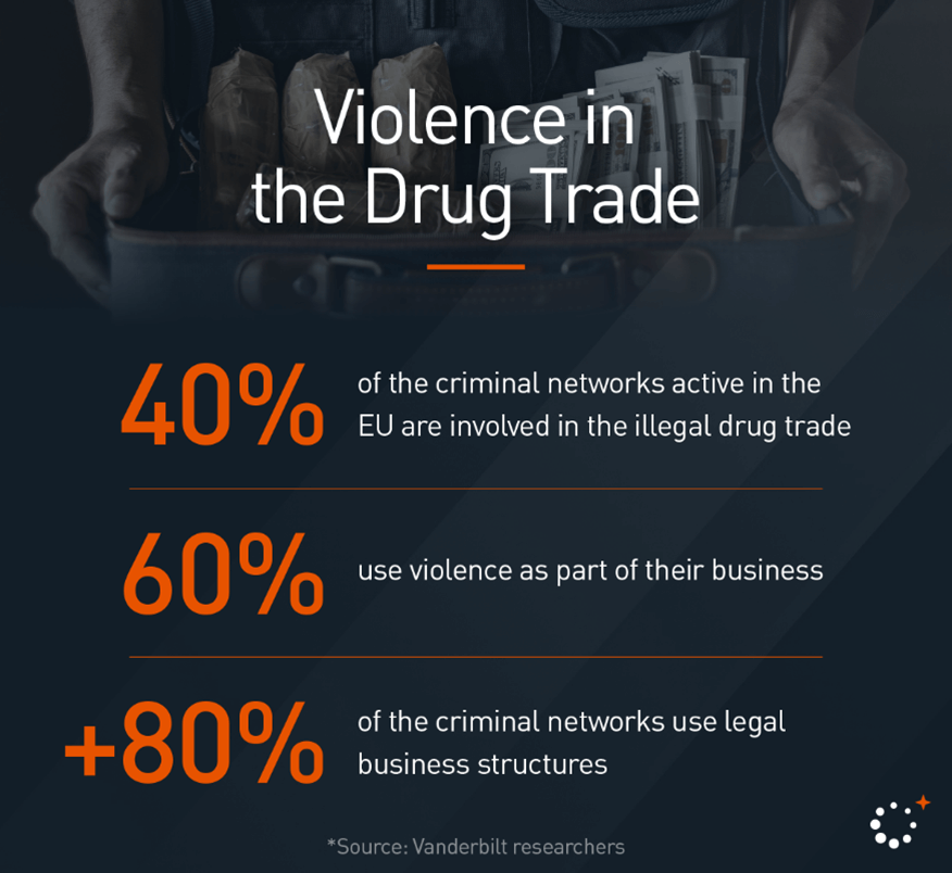 The Digital Intelligence Tipping Point—How Investigative Technology is ...