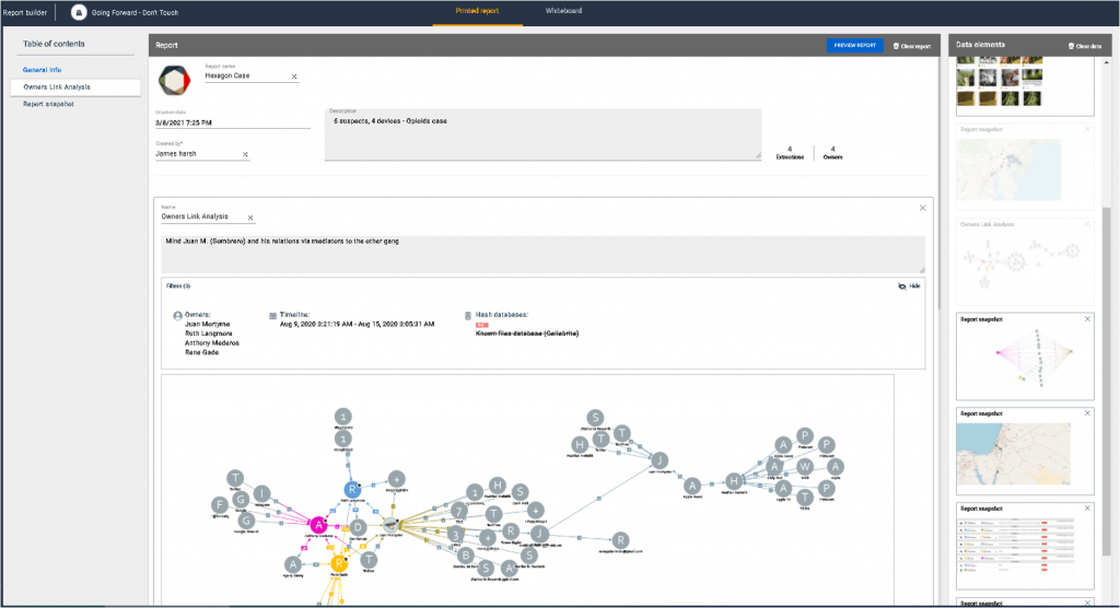 4 Key Success Factors for Implementing Investigative Analytics into ...