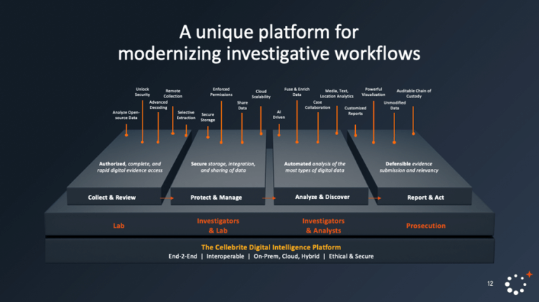 A New Vision for Corrections - California Department of Corrections and ...