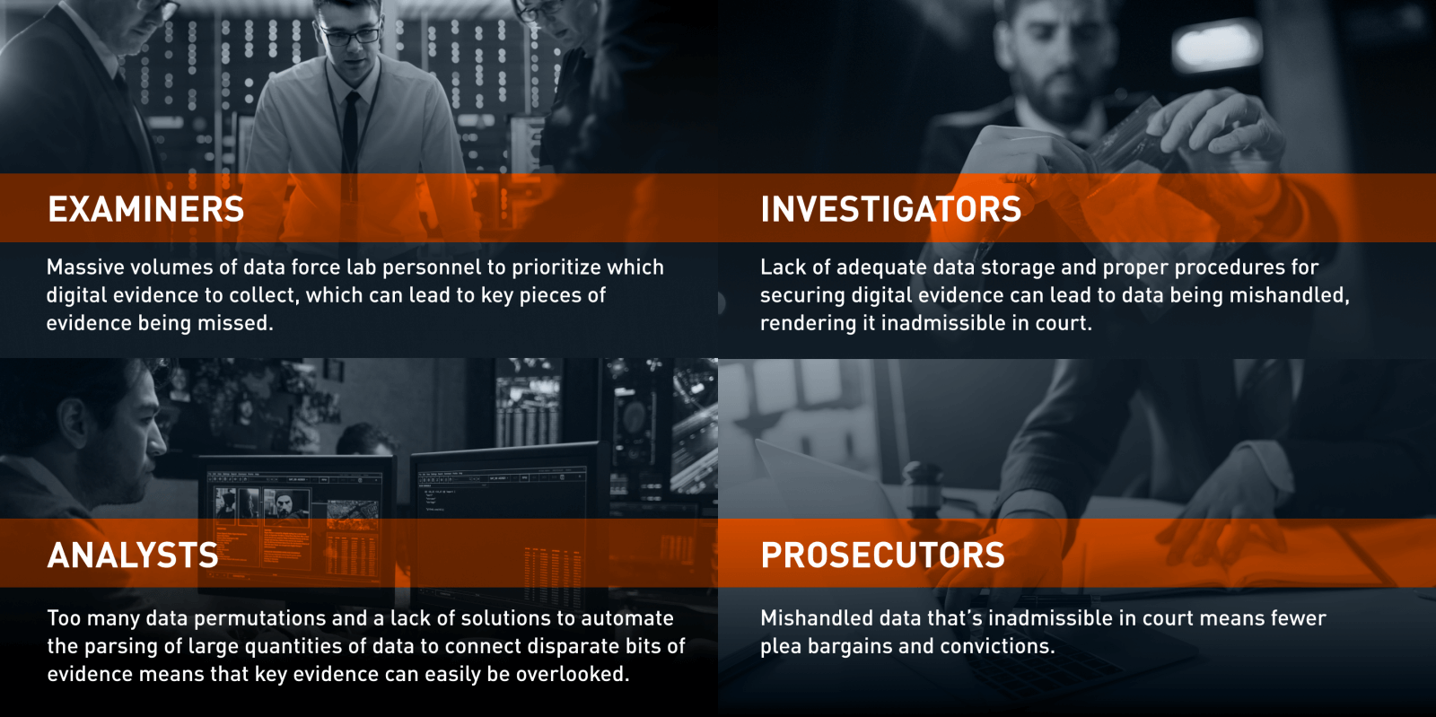 Modernizing the Investigative Workflow is the key to Regaining Public ...