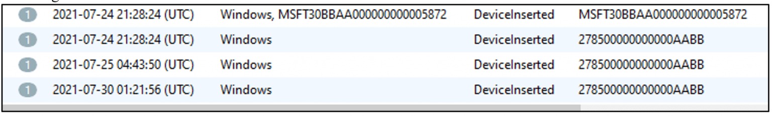 Part 1: CTF 2022 Write Up – Marsha’s PC - Cellebrite