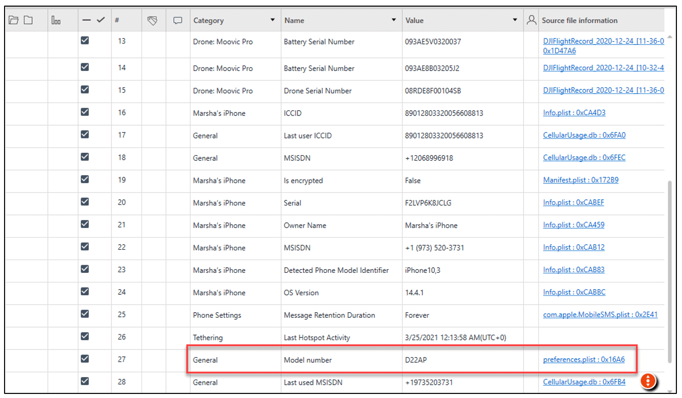 Part 3: CTF 2022 Write Up – Marsha’s iOS Device - Cellebrite