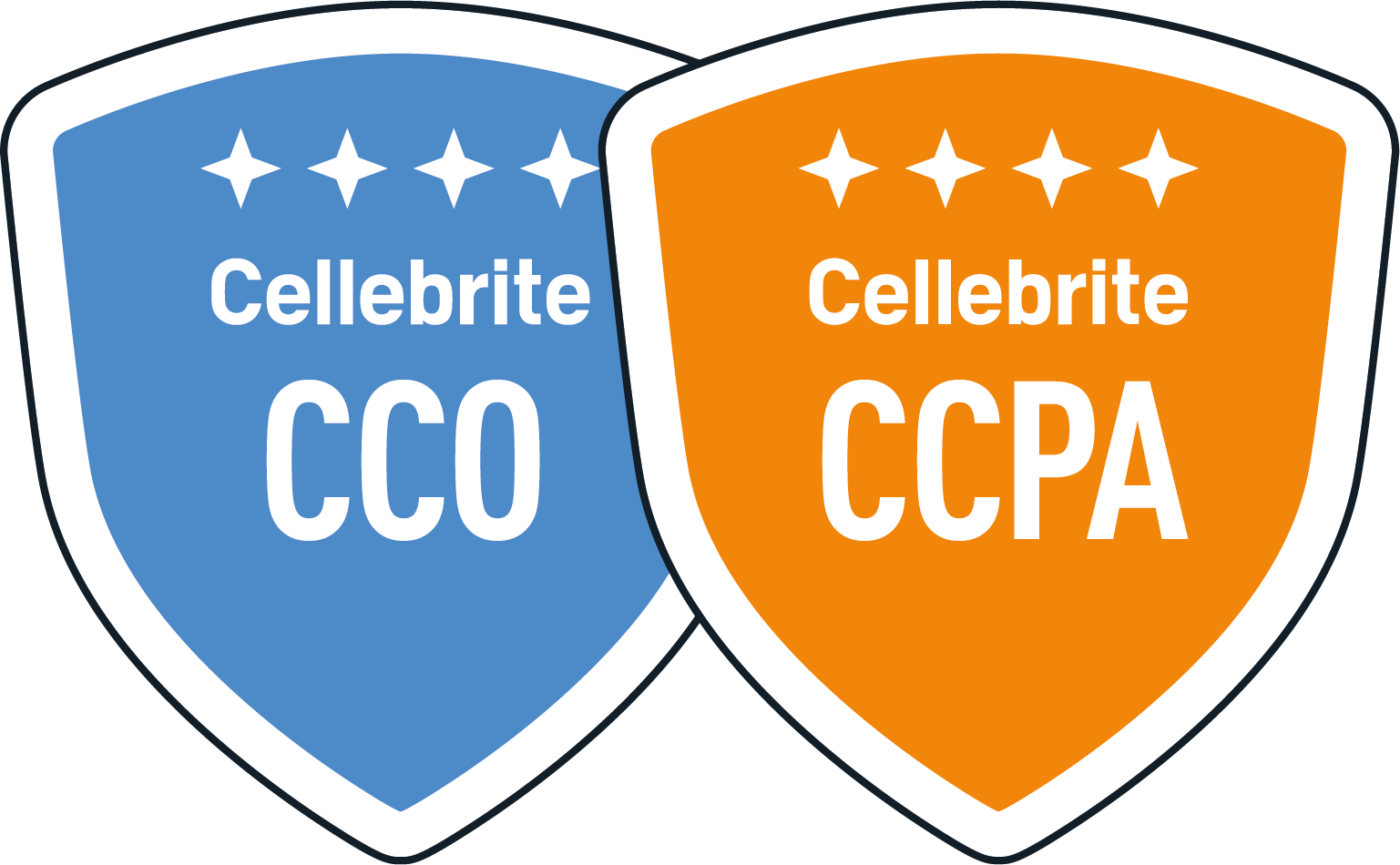 Training Schedule - Cellebrite