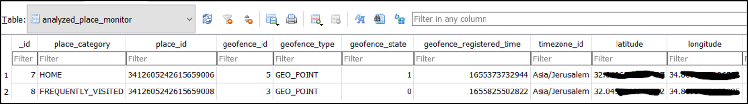 How to Use Samsung Rubin Data in Your Mobile Device Forensic Tool ...