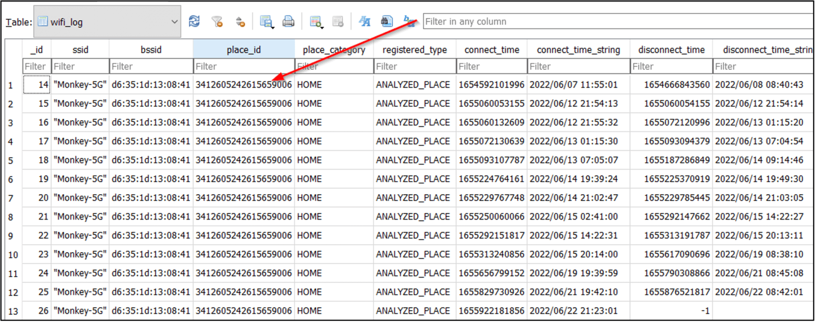 How to Use Samsung Rubin Data in Your Mobile Device Forensic Tool – What You Need to Know ...