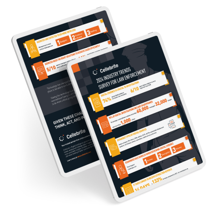 Industry Trends Survey 2024 - Infographics - Cellebrite