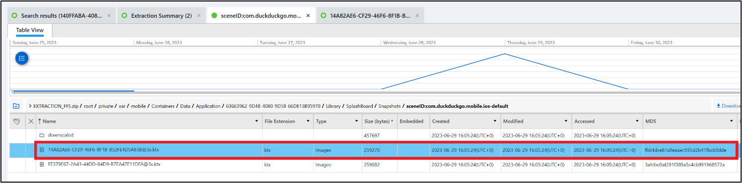 Cellebrite's CTF 2023 Recap: Answers on Abe’s iPhone - Cellebrite